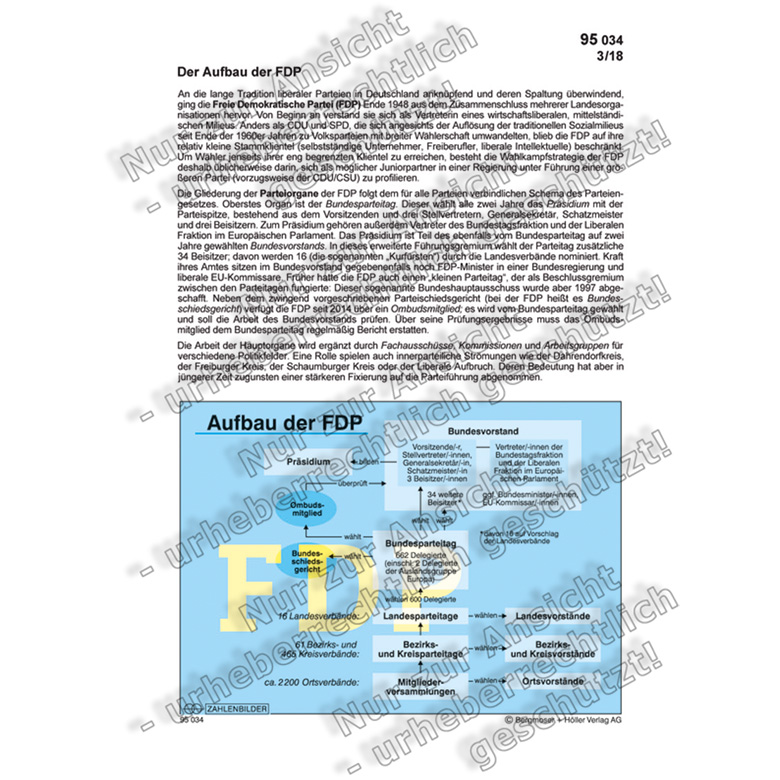 Der Aufbau der FDP | Zahlenbilder | Politik | Sekundarstufe II ...