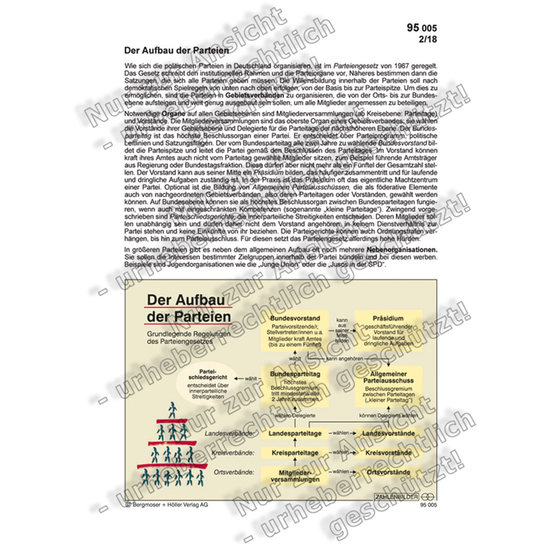 Der Aufbau der Parteien | Zahlenbilder | Politik | Sekundarstufe II | Arbeitsblätter Online