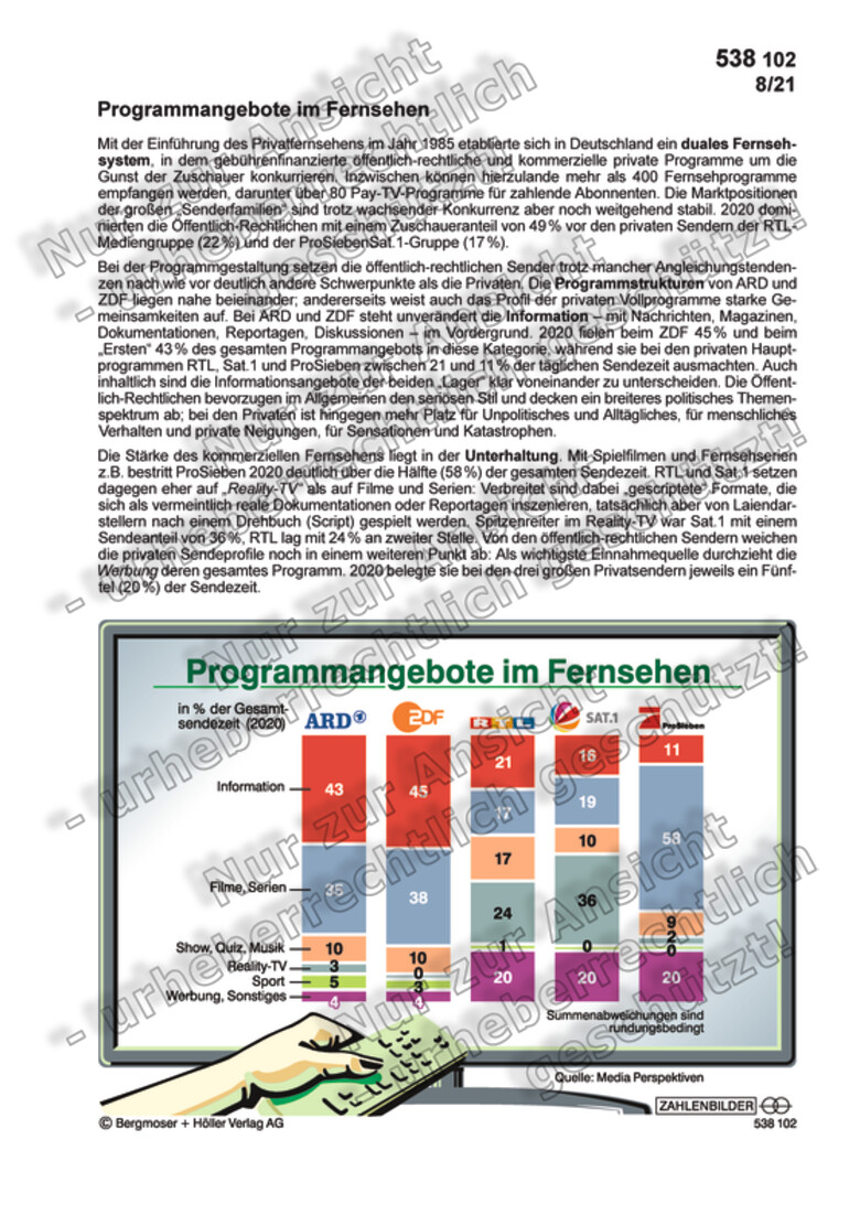 Programmangebote im Fernsehen | Zahlenbilder | Politik | Sekundarstufe ...