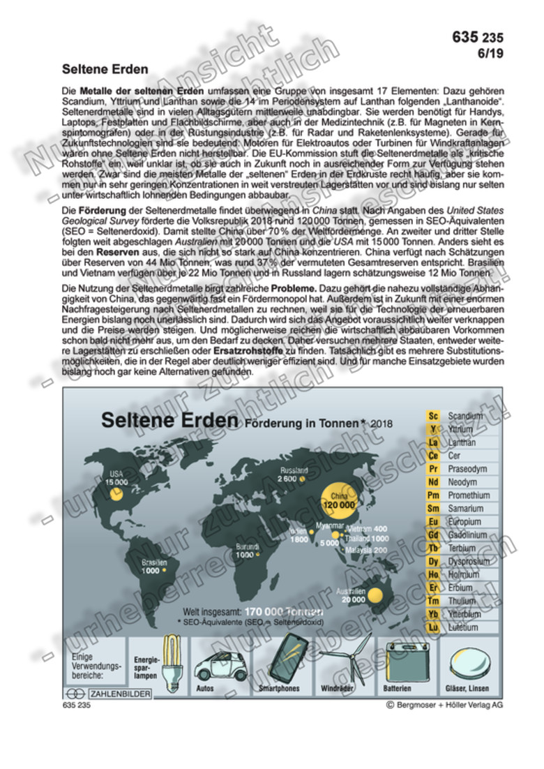 Seltene Erden | Zahlenbilder | Politik | Sekundarstufe II ...