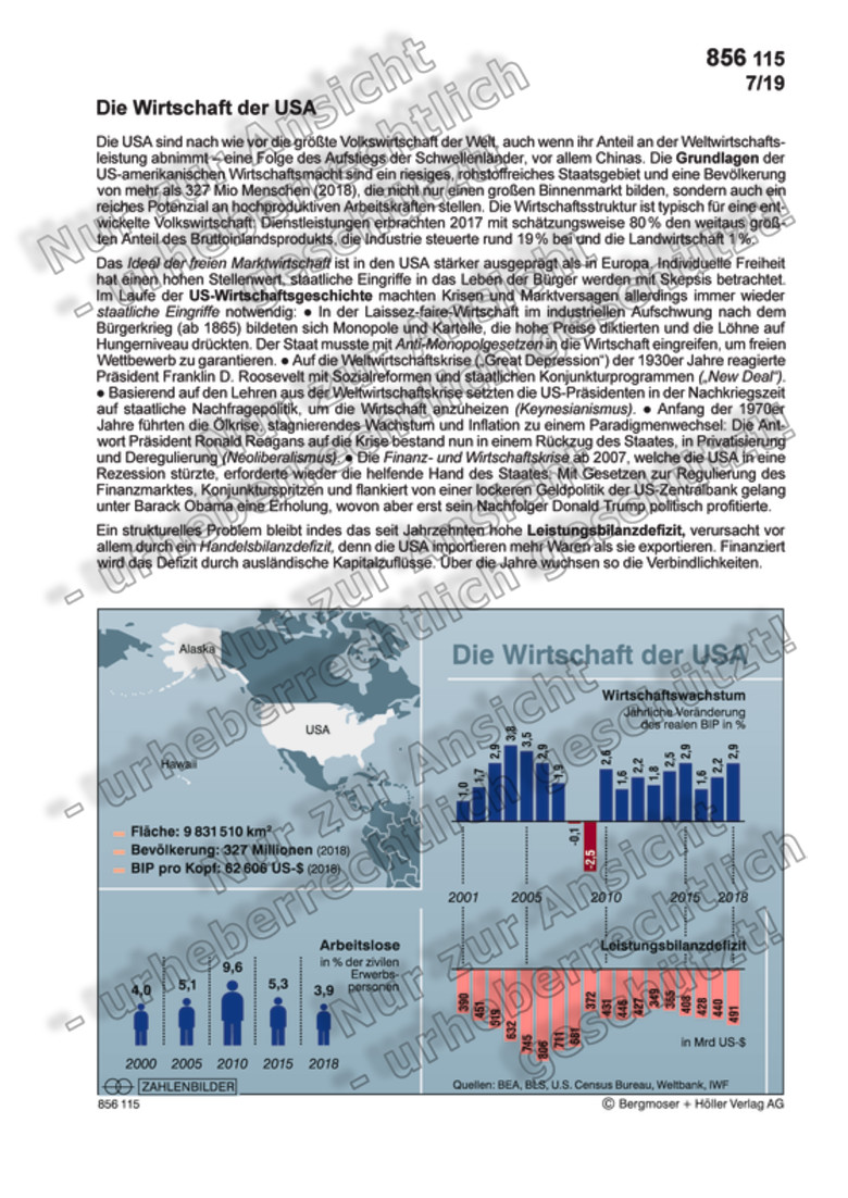 Die Wirtschaft der USA | Zahlenbilder | Politik | Sekundarstufe II ...
