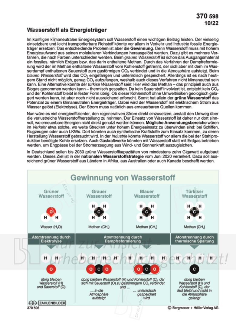 Wasserstoff als Energieträger | Zahlenbilder | Politik | Sekundarstufe ...