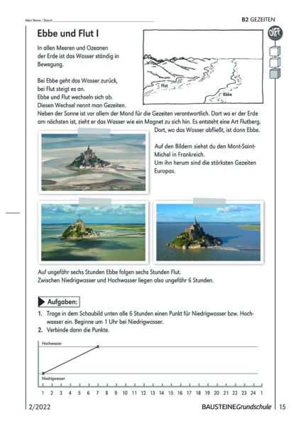 Naturphänomene: Gezeiten | Bausteine Grundschule | Sachunterricht ...
