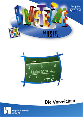 Die Vorzeichen | Arbeitsblätter Online